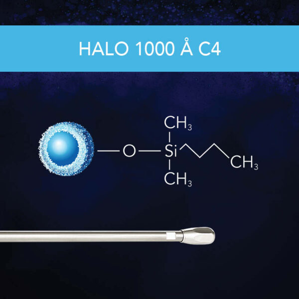 C4 Column Protein Separation: HALO® 1000 Å C4