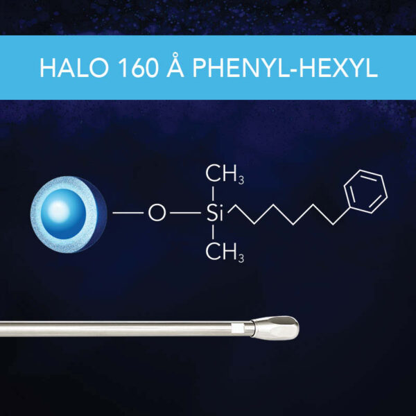 HALO® 160 Å Phenyl-Hexyl Column | Peptide Solution