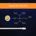 HALO® 90 Å ES-CN | Reversed Phase Solution