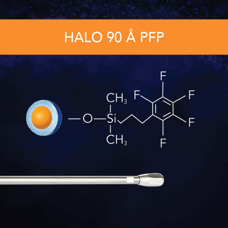 HALO® 90 Å PFP Column | Reversed Phase Column