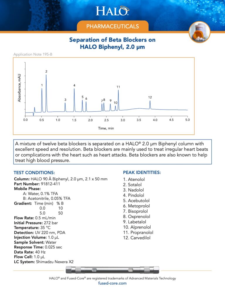 Structures | HALO® Columns for Chromatography Separations