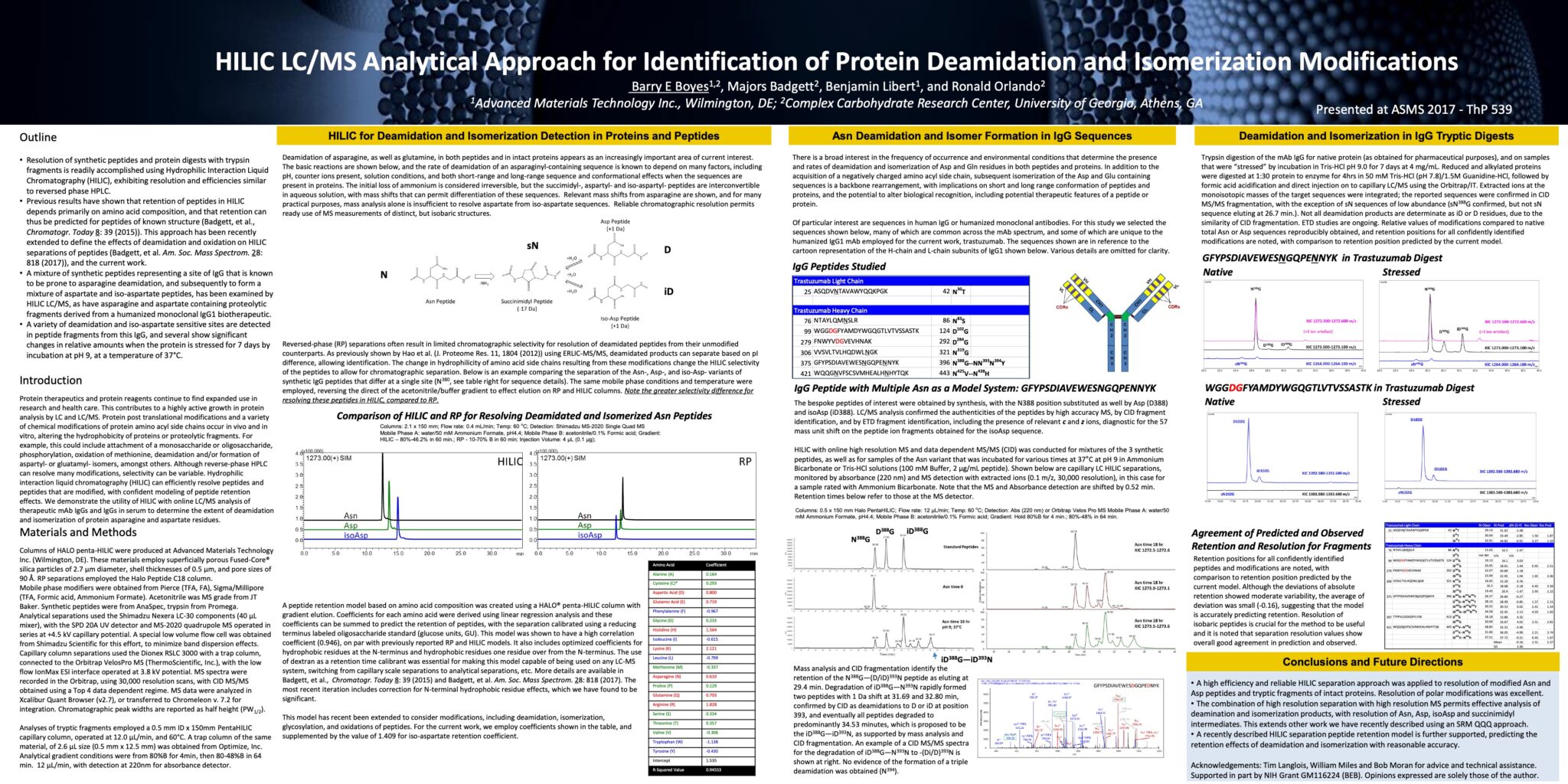 2017 ASMS ThP 539 HILIC LC-MS Analytical Approach for ID of Protein ...