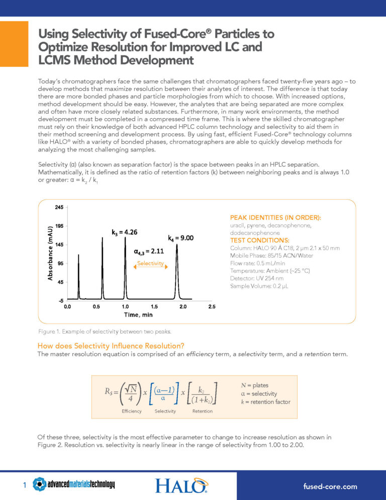 Optimize Resolution for Improved LC and LCMS Method Development