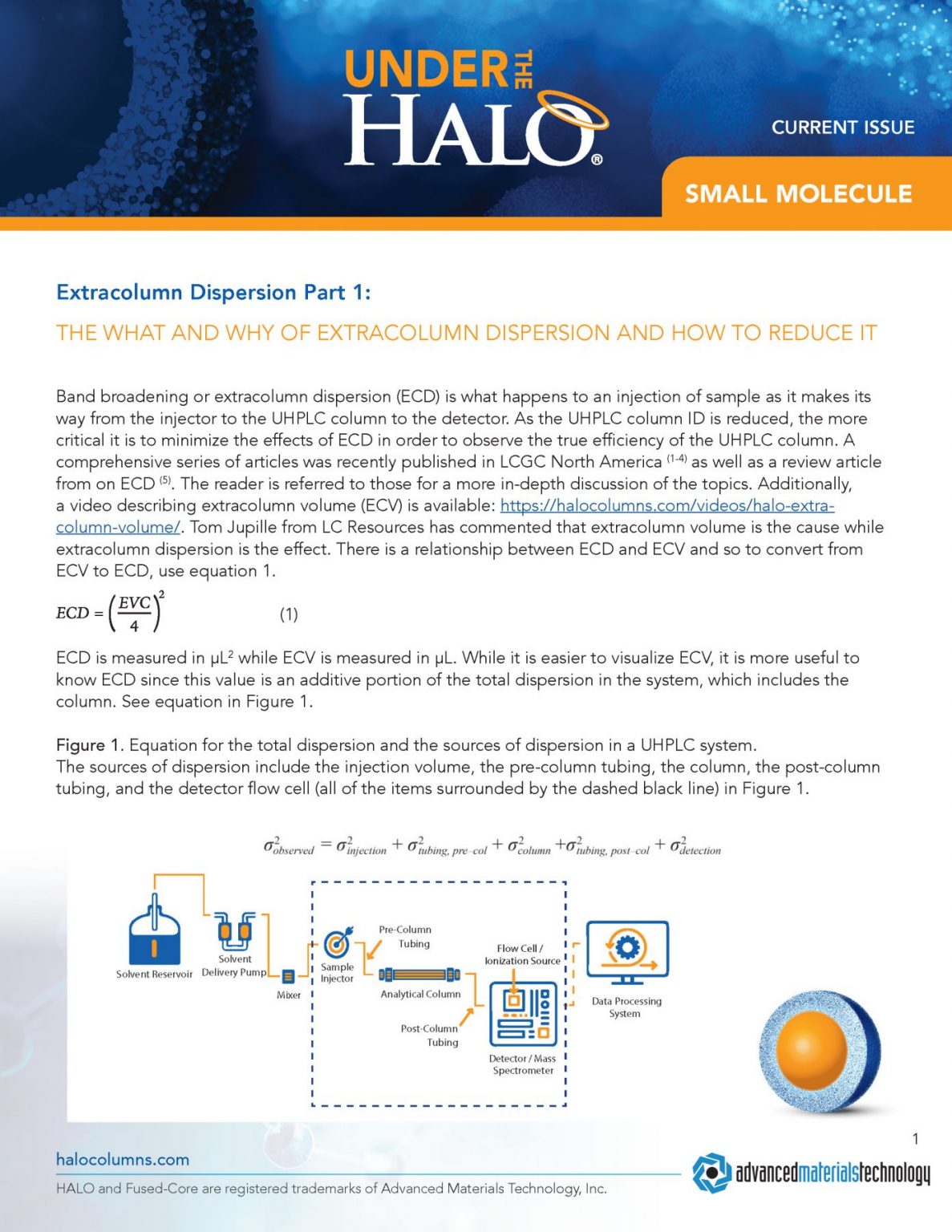 Extra Column Dispersion Part 1 | HALO® Columns