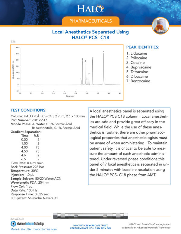 Local Anesthetics Separated Using HALO® PCS C18 | HALO® Columns for ...