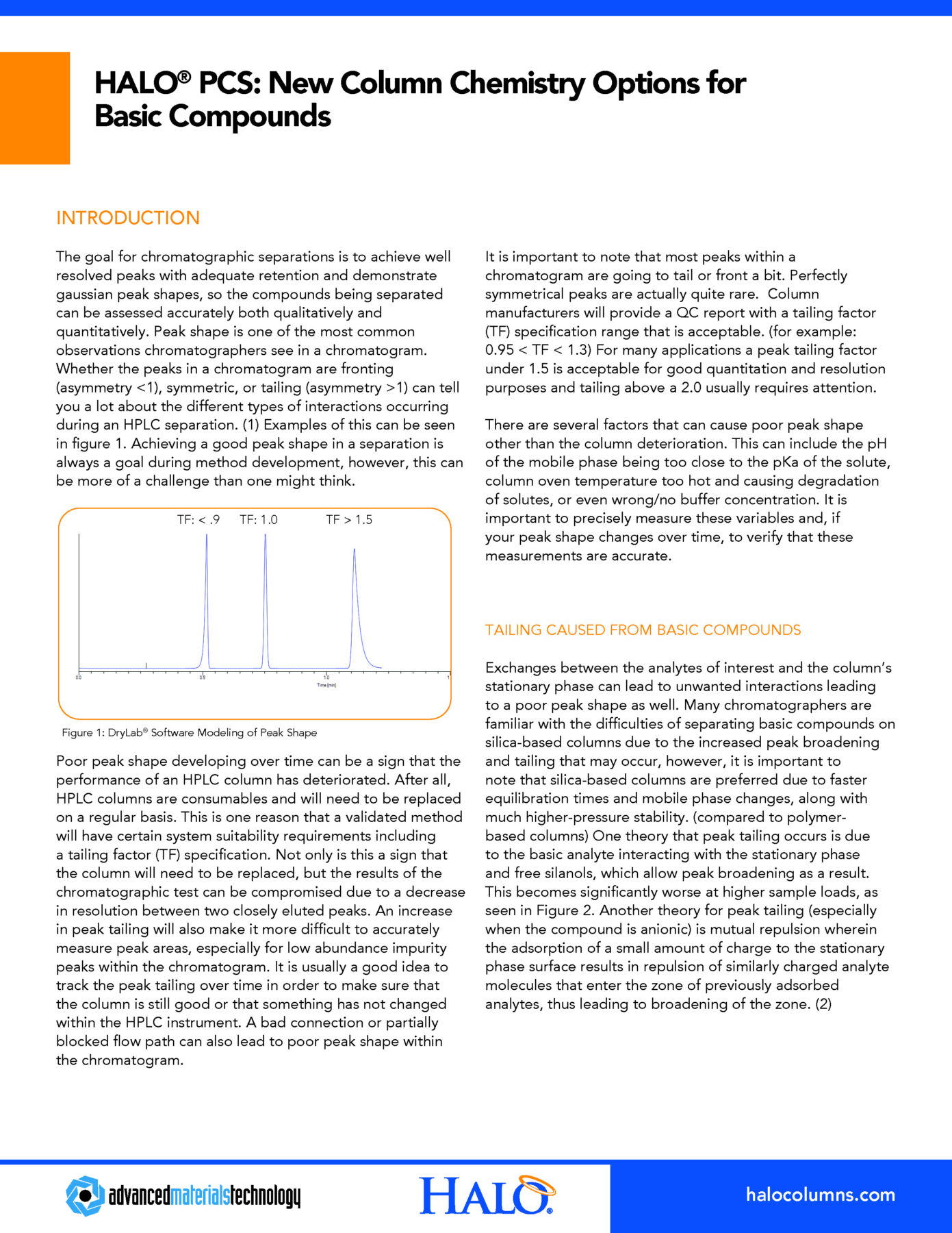 HPLC Columns for Chromatography Separation | HALO® LC Columns
