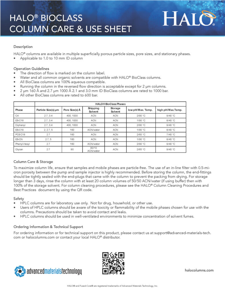HALO® Care and Use Documents