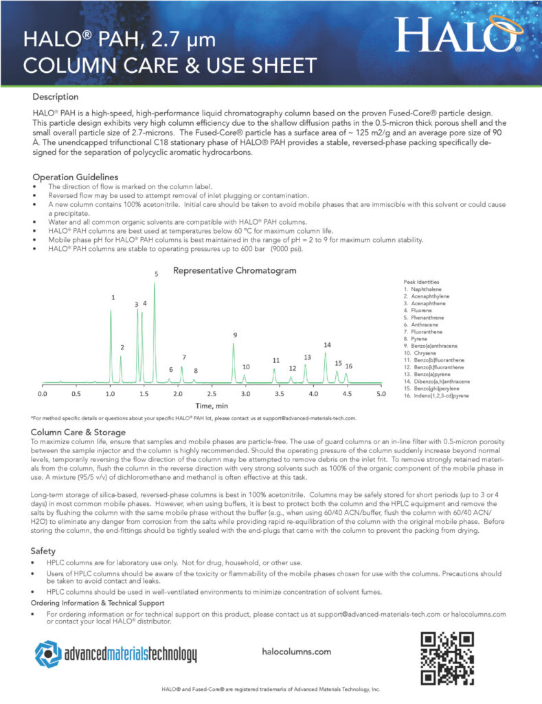HALO® Care and Use Documents