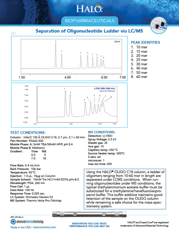 Separation of Oligonucleotide Ladder Via LCMS Using HALO® OLIGO C18 ...