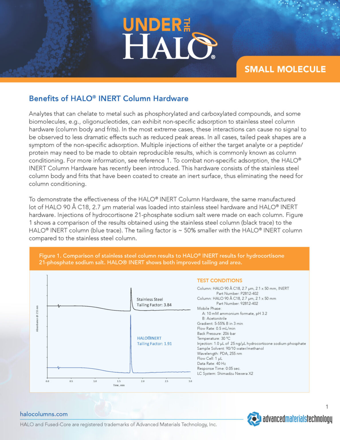 Benefits of HALO®INERT Column Hardware | HALO® Columns for ...